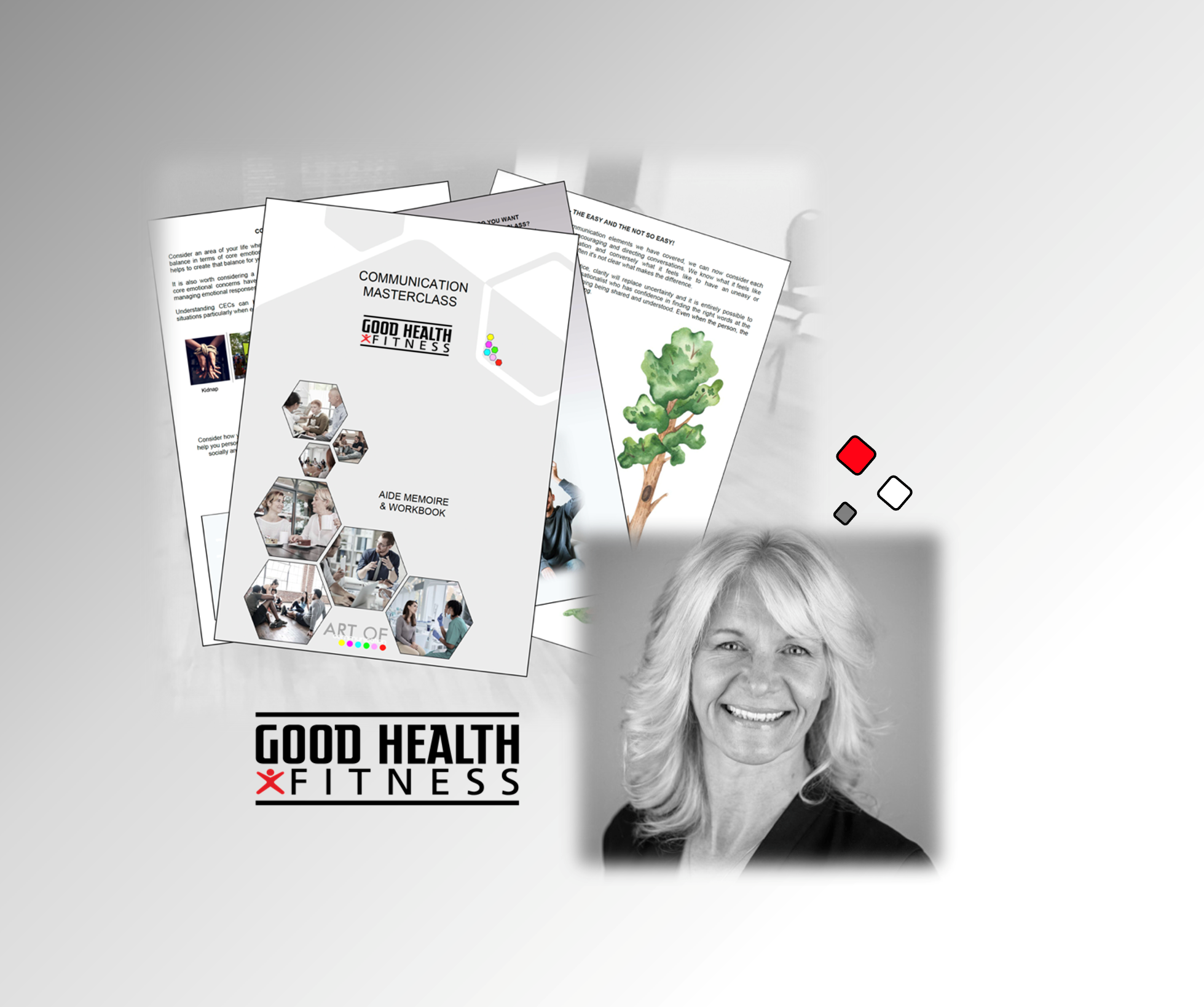 Art of Communication - Masterclass - Good Health & Fitness Dundee